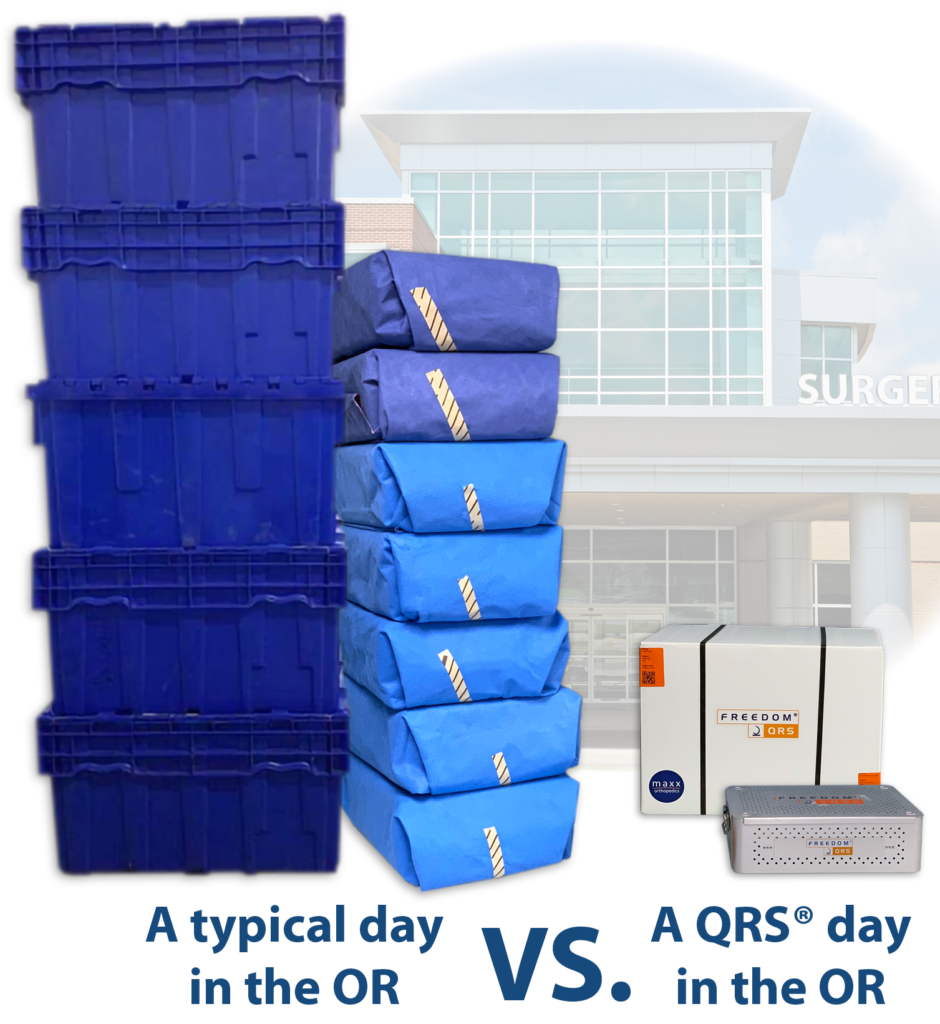 Quick Recovery Solutions (QRS®) | Maxx Orthopedics
